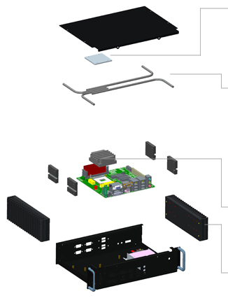 INS8321B | Intel Atom® Cedarview D2550 | PERFECTRON